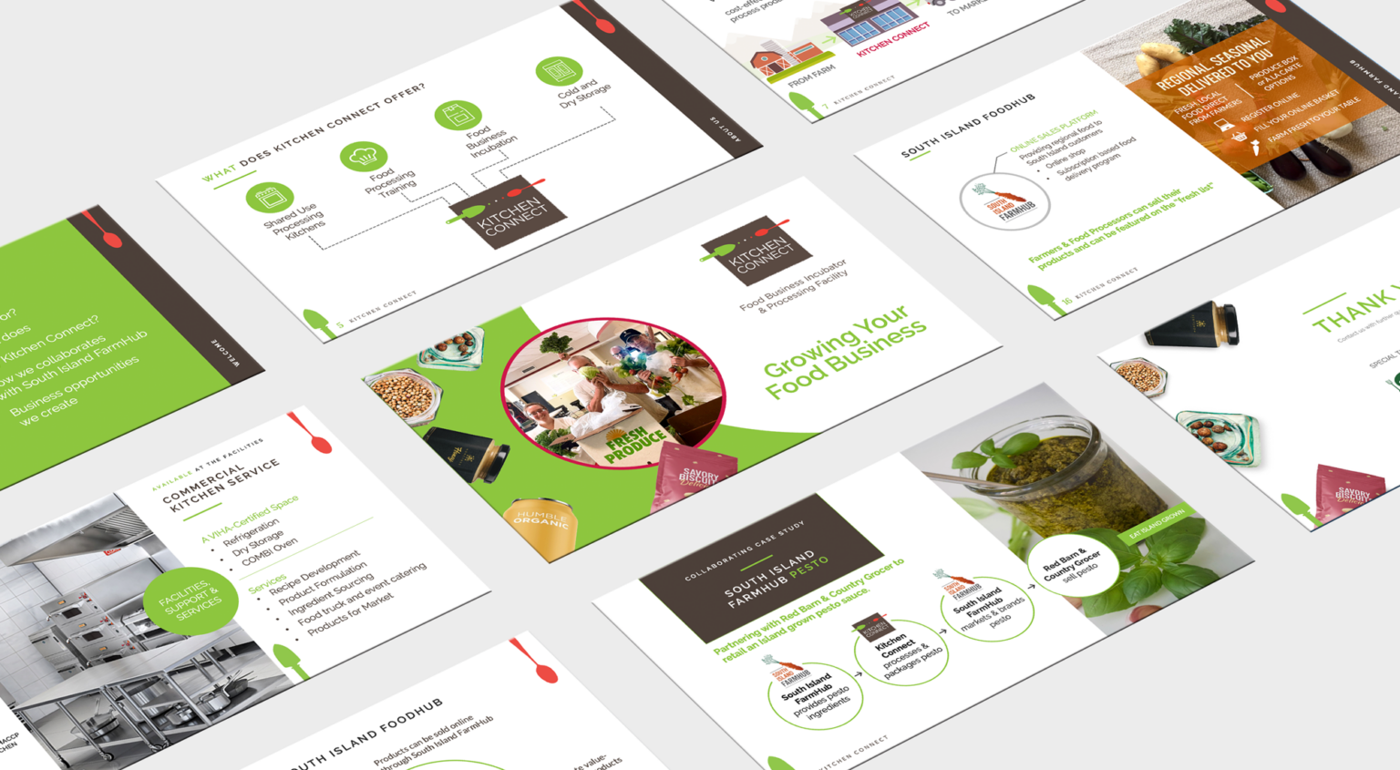 Kitchen Connect – Growing a Food Community - Farm Food Drink